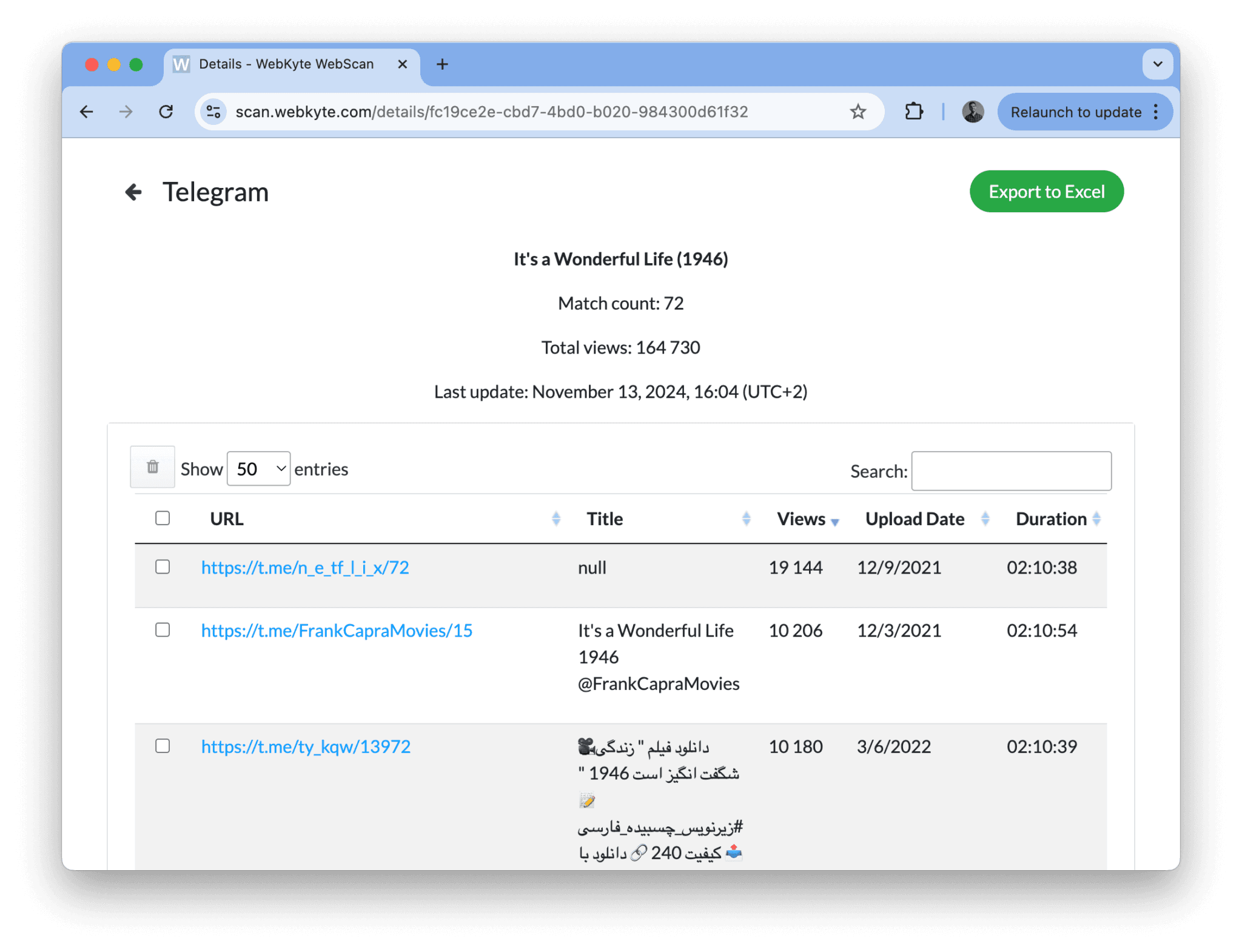 Piracy on Telegram: How to Detect and Remove Copyrighted Content